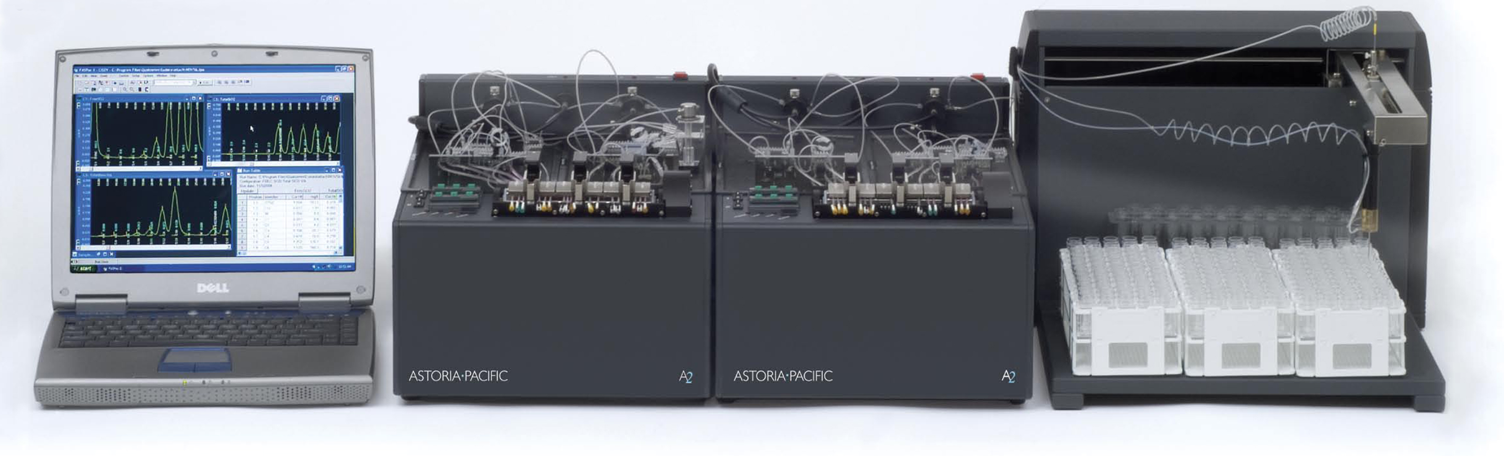Astoria 2 Analyzer System - Canadawide Scientific